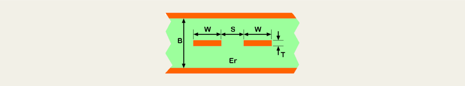 Stripline PCB Differential Impedance - 400+ Free Online Calculators